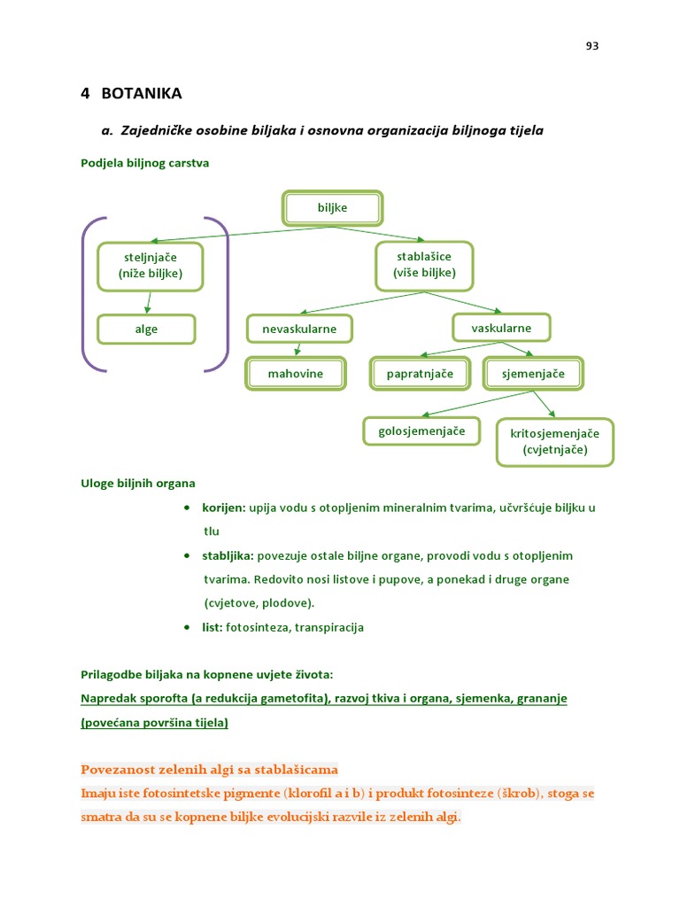 Biologija | PDF