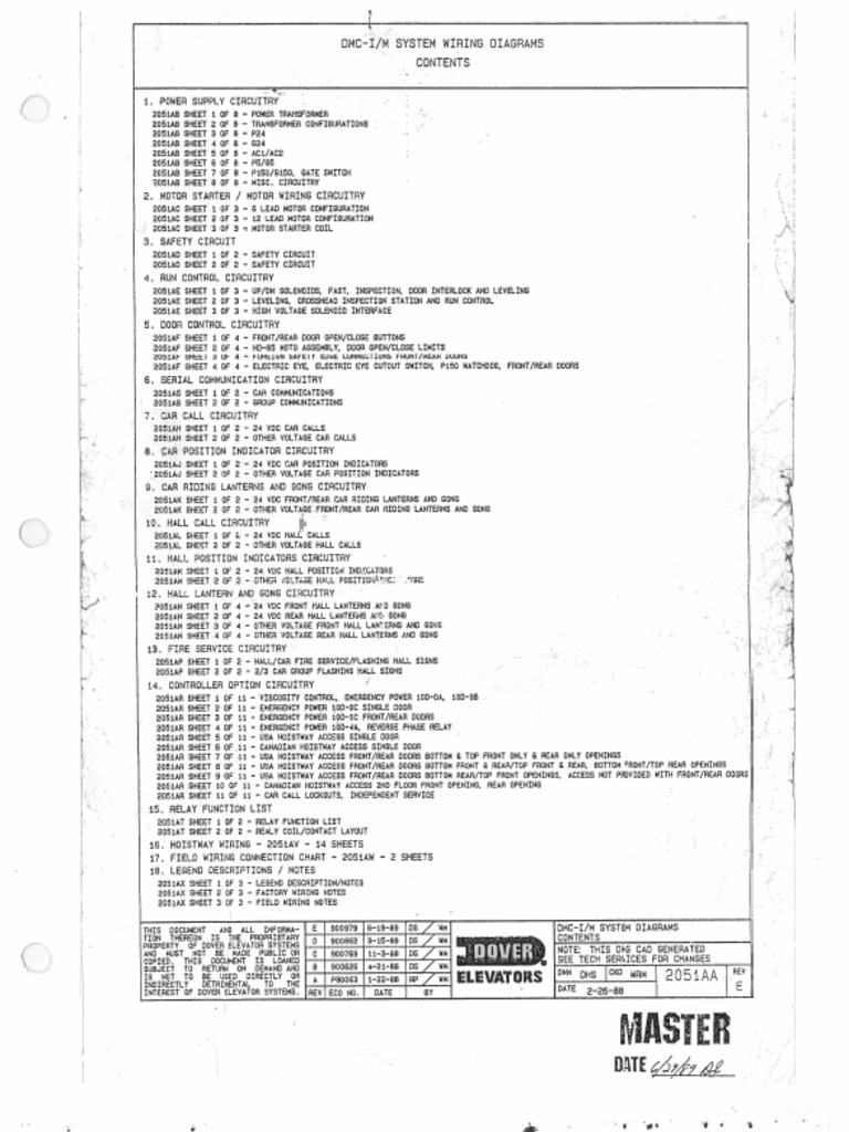 Dover Dmc1 M | PDF