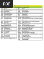 Finacle 10 Commands PDF | PDF | Credit Card | Deposit Account