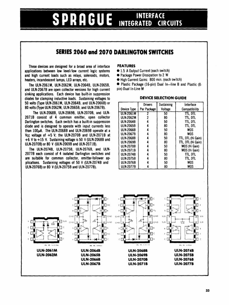 ULN2068B