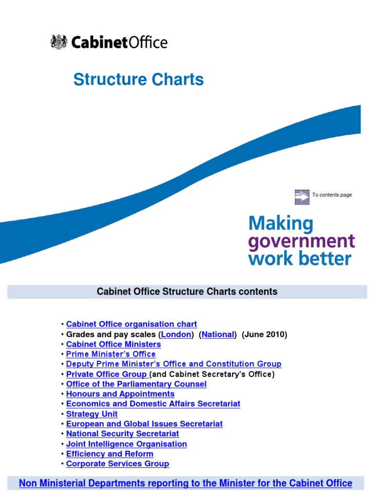 Cabinet Office Structure Charts 2010 | PDF | Government Of The United ...