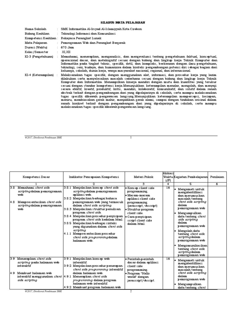 Pemrograman Web Dan Perangkat Bergerak 2018 | PDF | Teknologi & Rekayasa