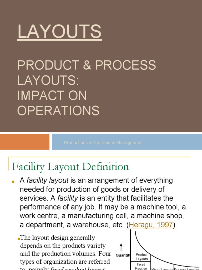 Layouts: Product & Process Layouts: Impact On Operations | PDF ...