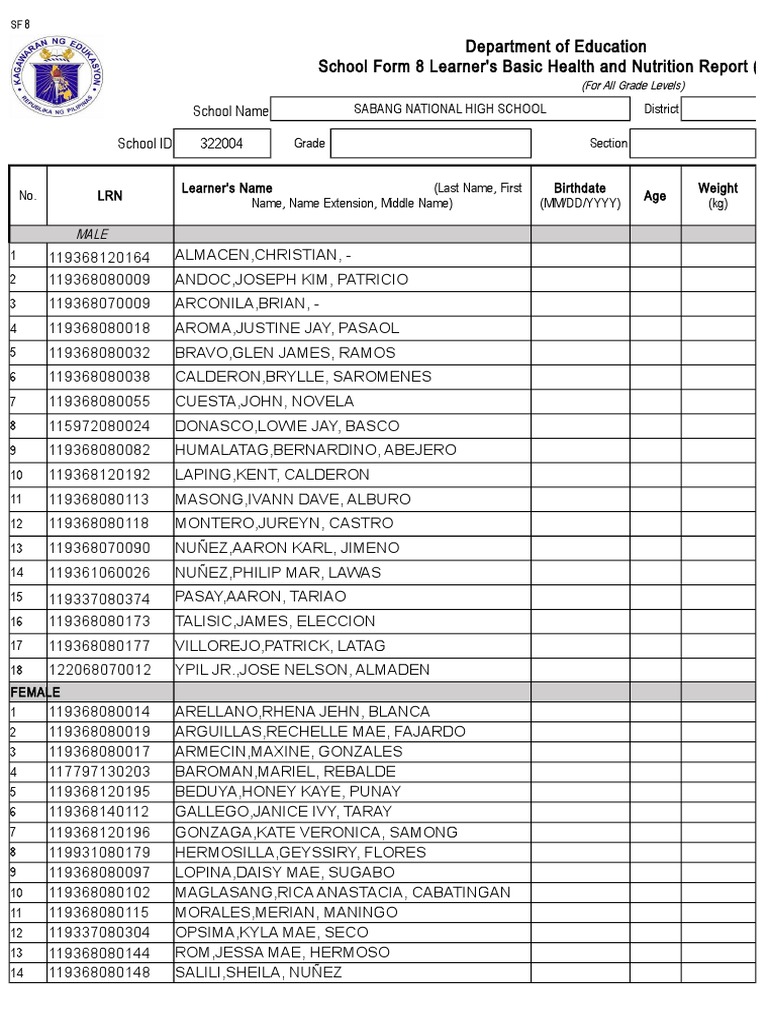 School Form 8 SF8 Learner Basic Health and Nutrition Report 1 | PDF