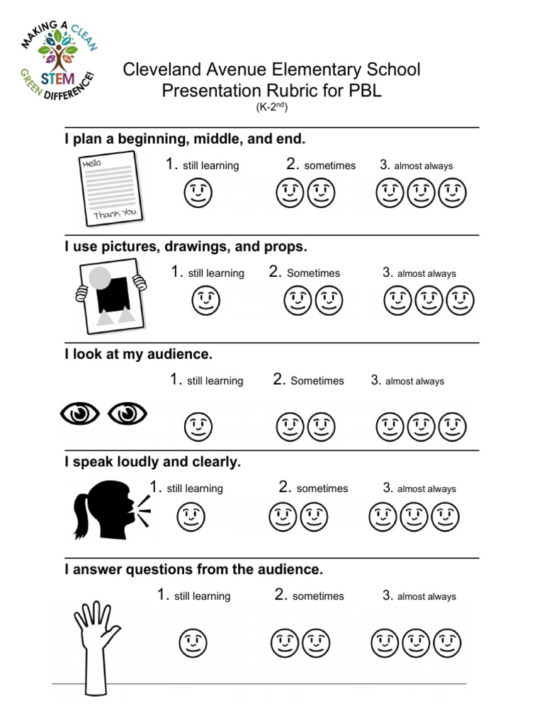 k-2 Presentation Rubric | PDF