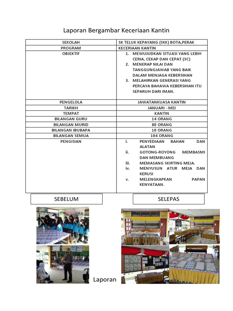 Contoh Laporan Aktiviti Bergambar