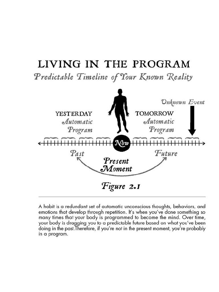 Christopher D Wallis M A M PHIL The Descent of Power Thesis On ...