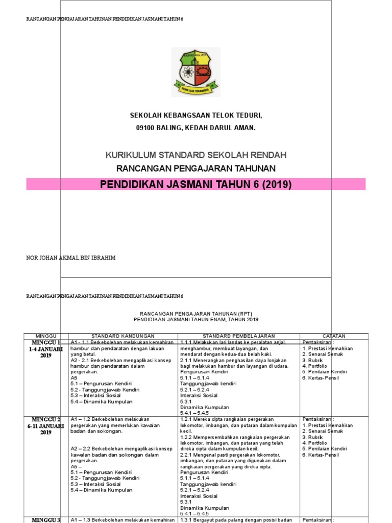 RPH PK Tahun 6 | PDF