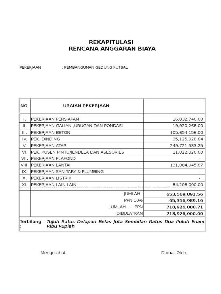 Contoh Rab Lapangan Futsal | PDF