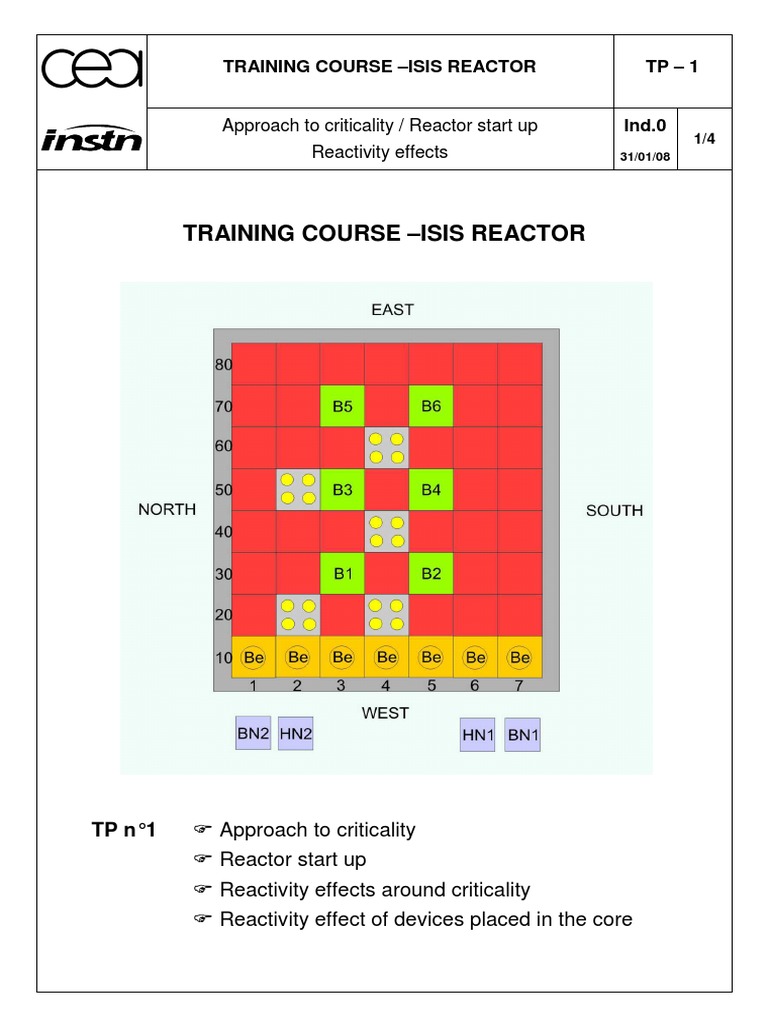 Training Course - Isis Reactor: Approach To Criticality / Reactor Start ...