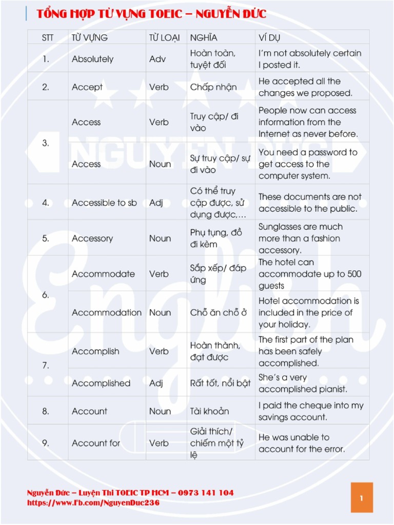Toeic Vocabulary | PDF