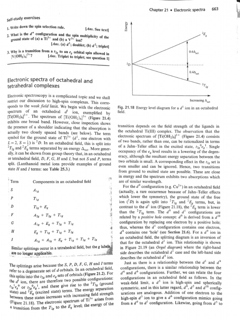 Orgal Diagram PDF | PDF