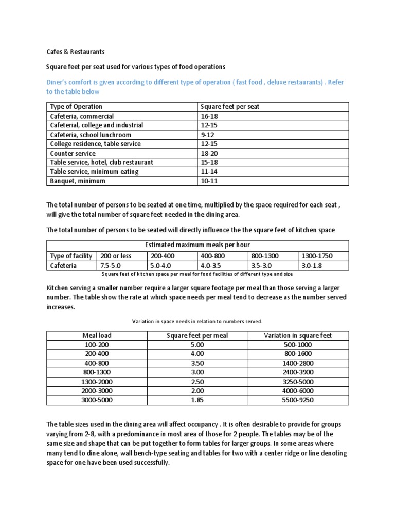 Assignment 1 - v2 Cafe Human Ergonomics PDF | PDF | Cafeteria | Foodservice