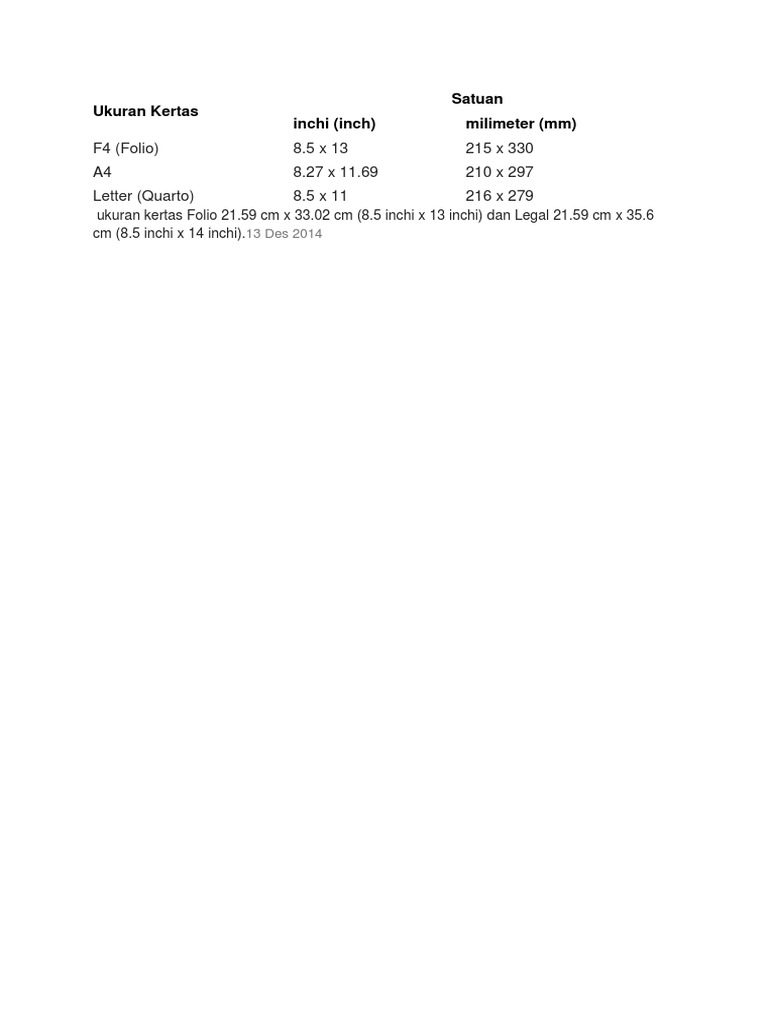Ukuran Kertas Folio dan F4 | PDF