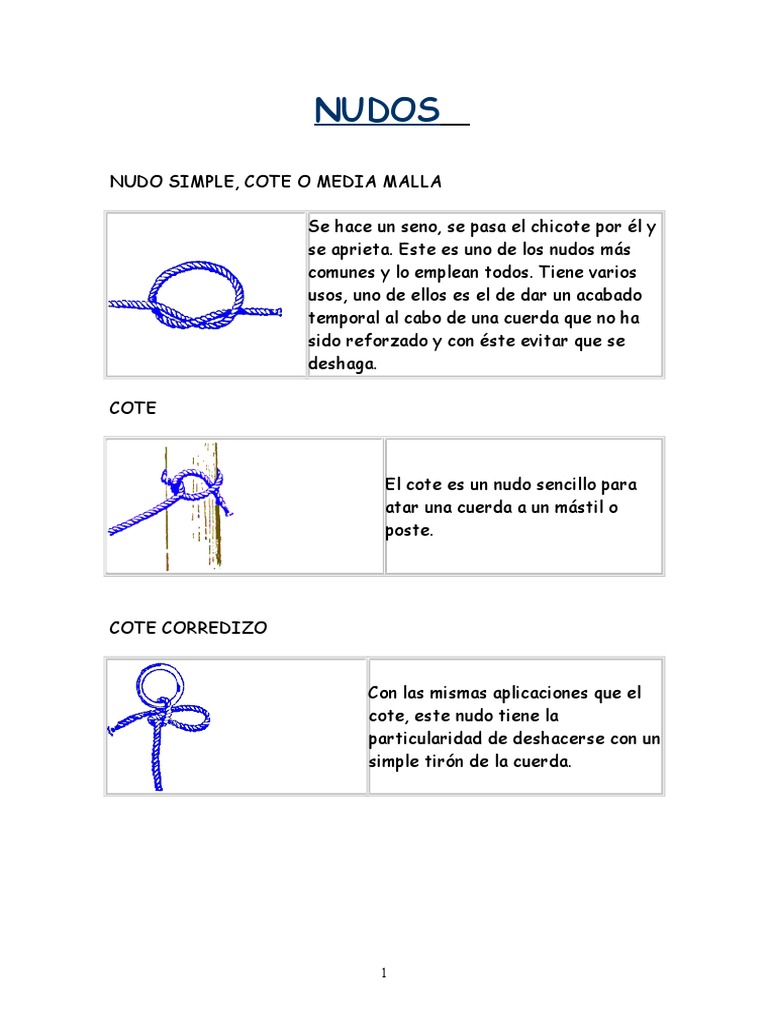 Manual de Nudos | PDF
