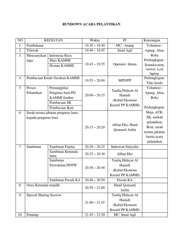 Rundown Acara Pelantikan | PDF