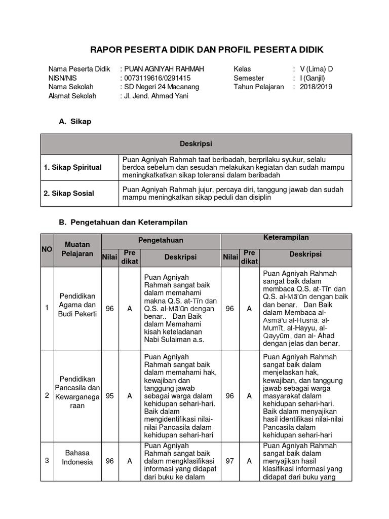 FOrmat Rapor K13 WORD | PDF