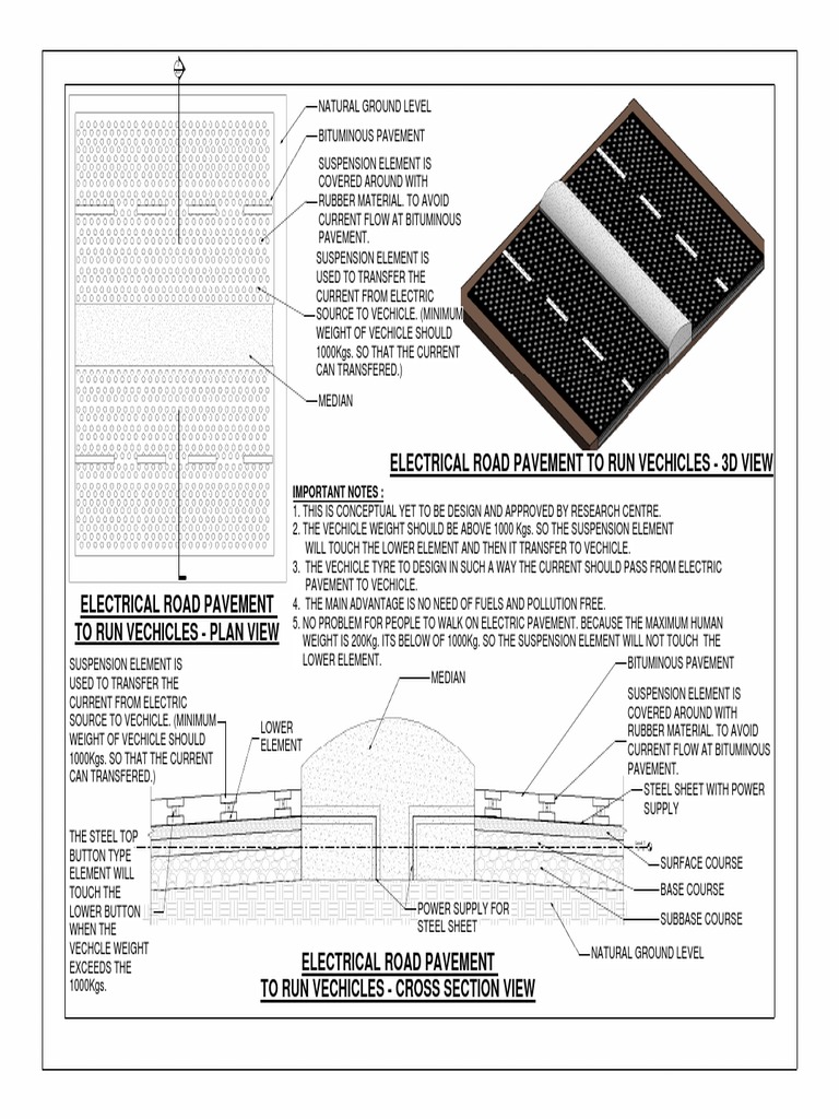 Electrical Road Pavement To Run Vechicles - 3D View: Important Notes ...