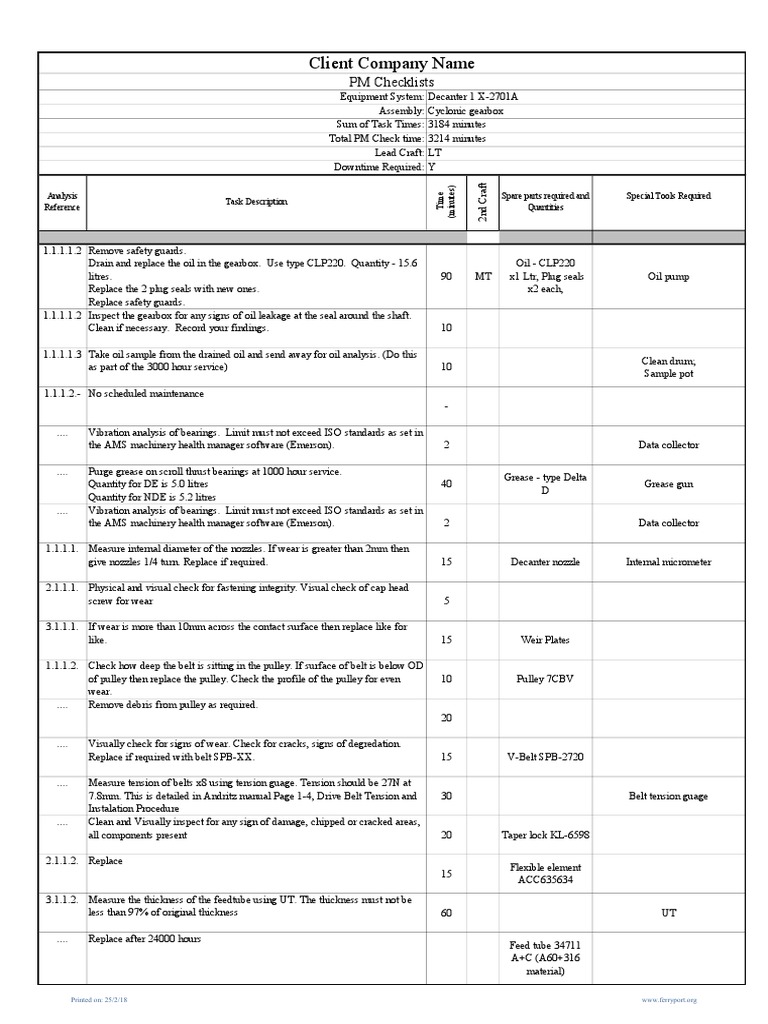 TPM Example | PDF | Belt (Mechanical) | Manufactured Goods