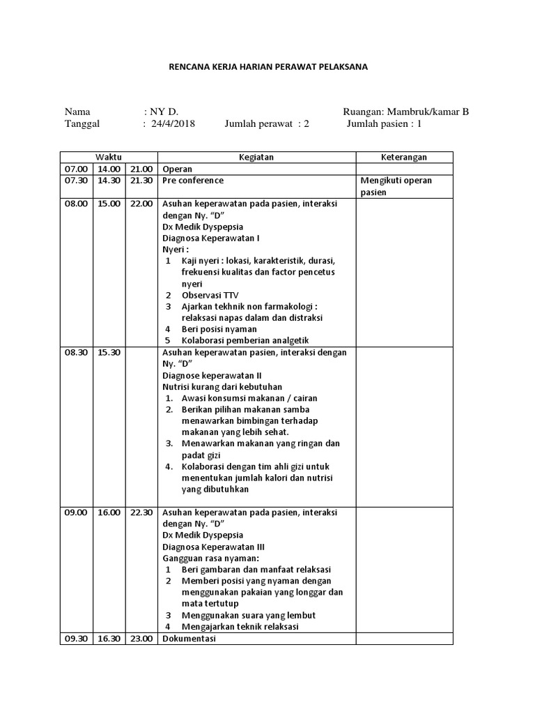 Rencana Kerja Harian Perawat Pelaksana | PDF | Pengembangan Diri