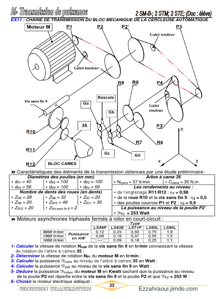 16 Ex11 Chaîne de Transmission | PDF | Méthodes et références pédagogiques | Sciences et ...