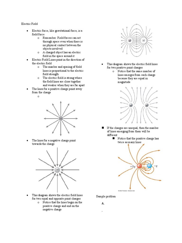 Electric Force | PDF | Electric Field | Electric Charge