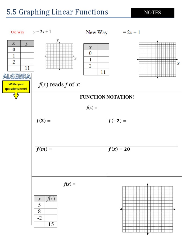 5.5 Packet | PDF | Function (Mathematics) | Mathematical Relations