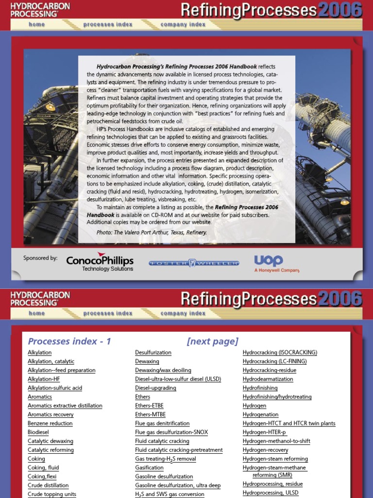 Refining Processes 2006 Handbook | PDF | Technology & Engineering