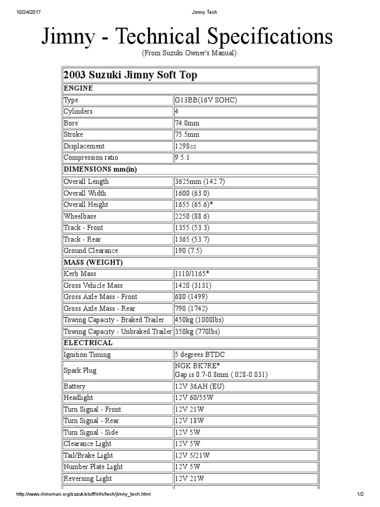 Jimny Technical Specs | PDF | Trailer (Vehicle) | Transportation ...