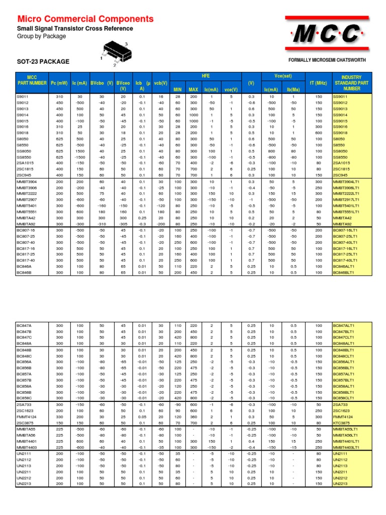 (Databook) Small Signal Transistor Cross Reference | PDF | Technology ...