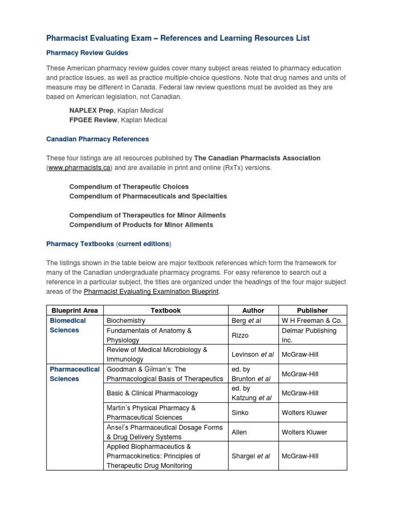 Pharmacist Evaluating Exam - References and Resources List | PDF ...