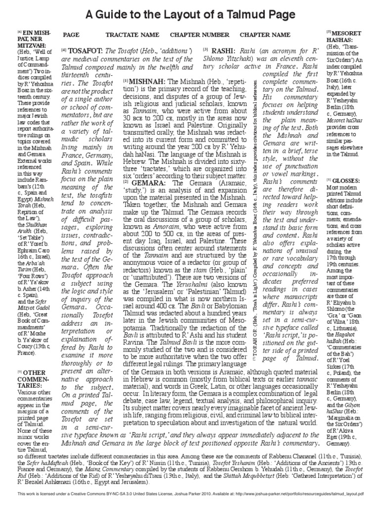 Talmud Layout PDF | PDF | Talmud | Judaism