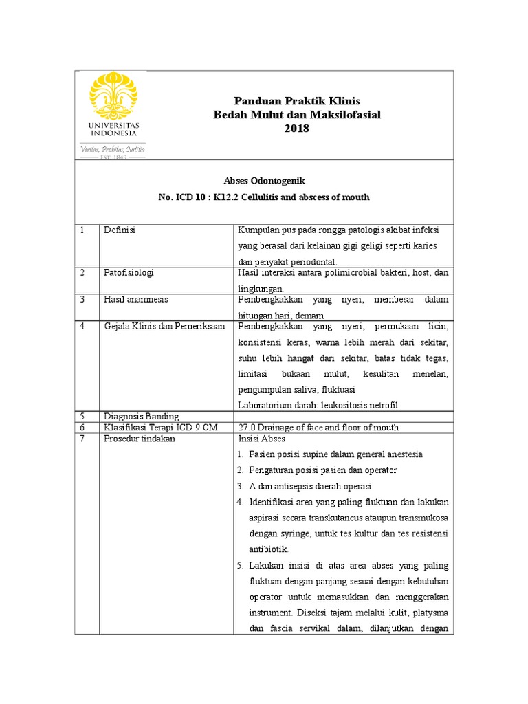 Panduan Praktik Klinis Insisi Drainase Abses | PDF