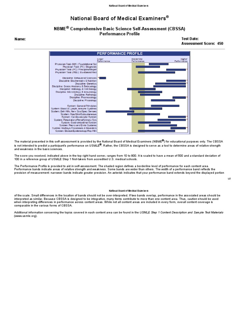 Step 1 Guide-2 | PDF | United States Medical Licensing Examination ...