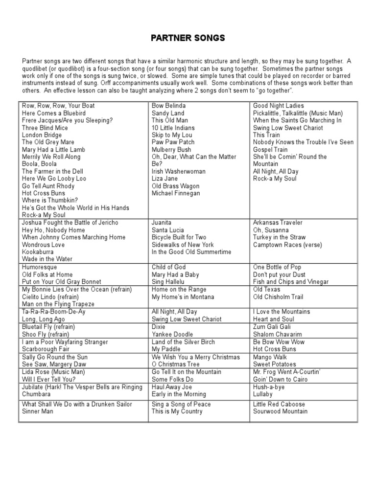 Partner Song List | PDF | Entertainment (General)