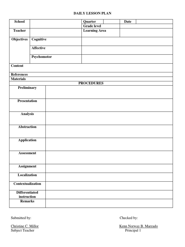 Submitted By: Checked By: Christine C. Millor Kenn Norway B. Marzado ...
