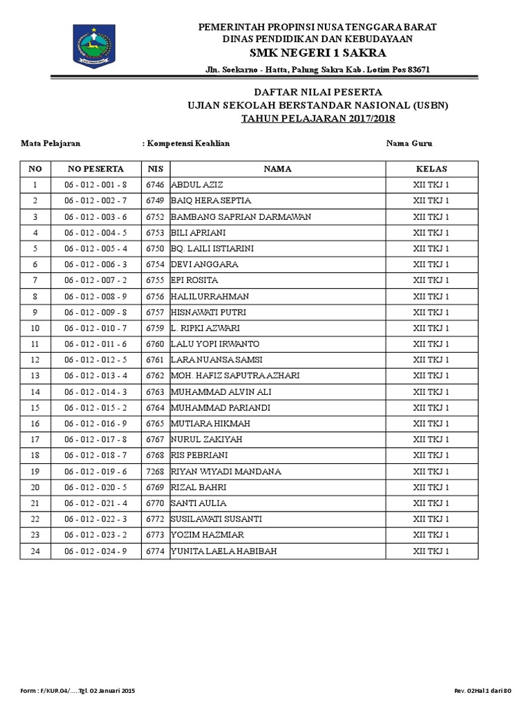 Format Usbn (Xii TKJ 1) | PDF