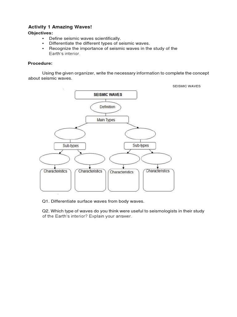 Activity 1 Amazing Waves SCIENCE 10