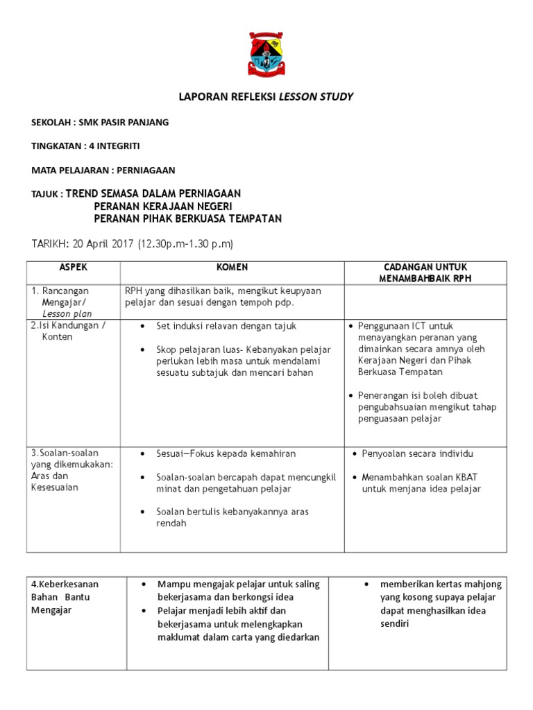 Laporan PLC Lesson Study-Rph | PDF