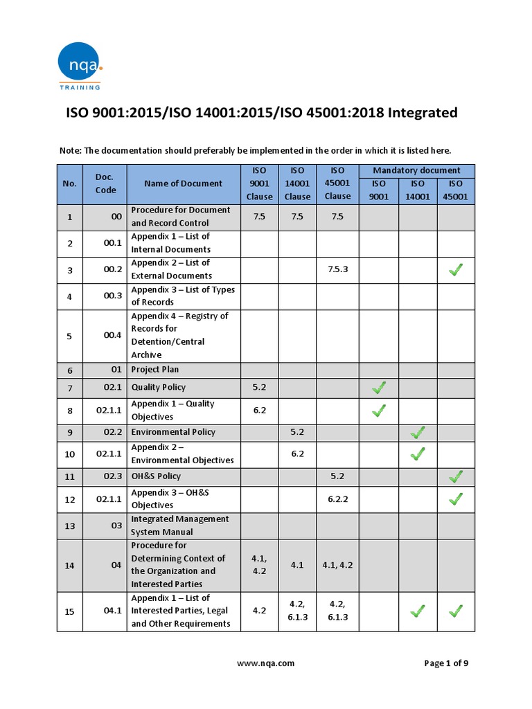 NQA List of Documents ISO 9001 14001 45001 Integrated PT | Iso 9000 ...
