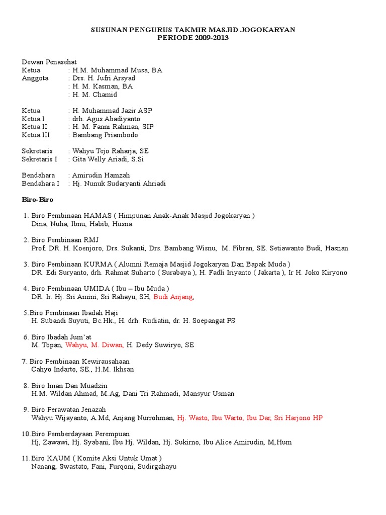 Susunan Pengurus Takmir Masjid Jogokaryan | PDF