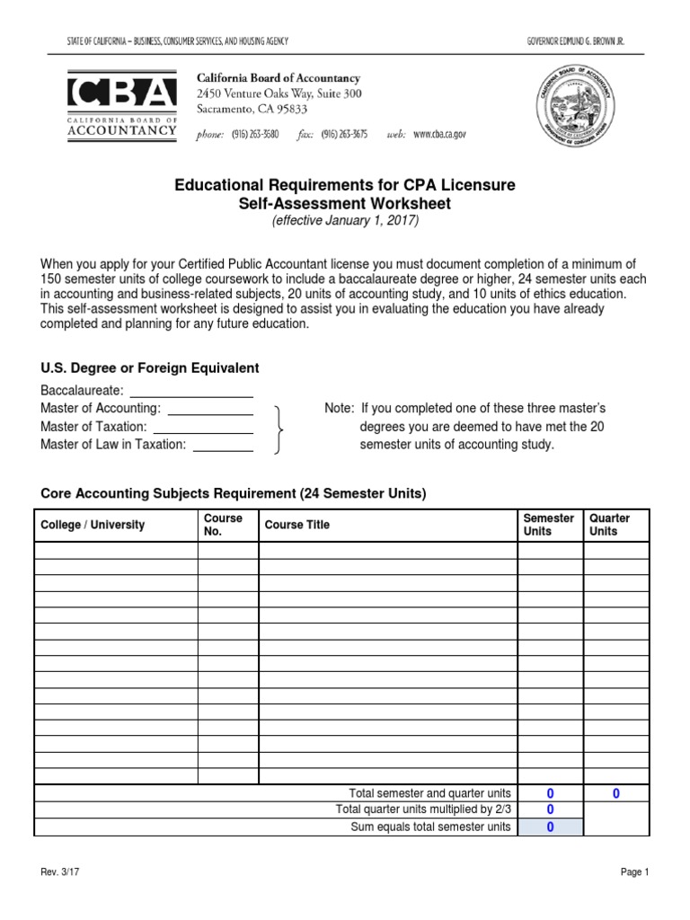 Educational Requirements For CPA Licensure Self-Assessment Worksheet ...