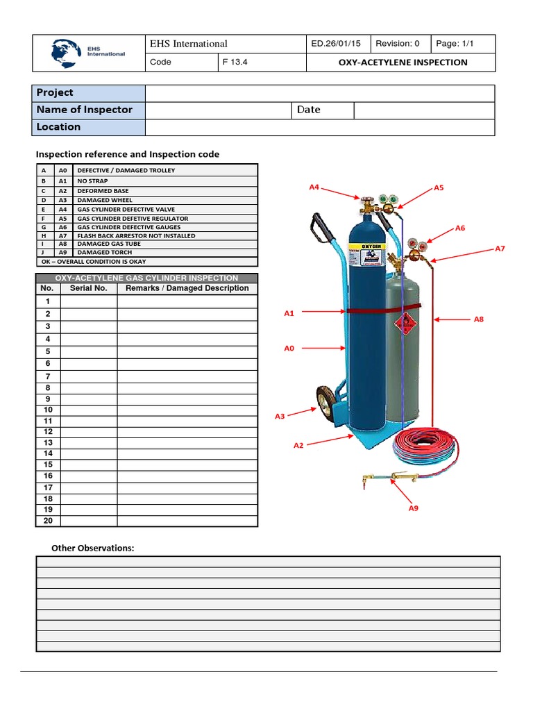 Project Name of Inspector Location: Oxy-Acetylene Inspection | PDF