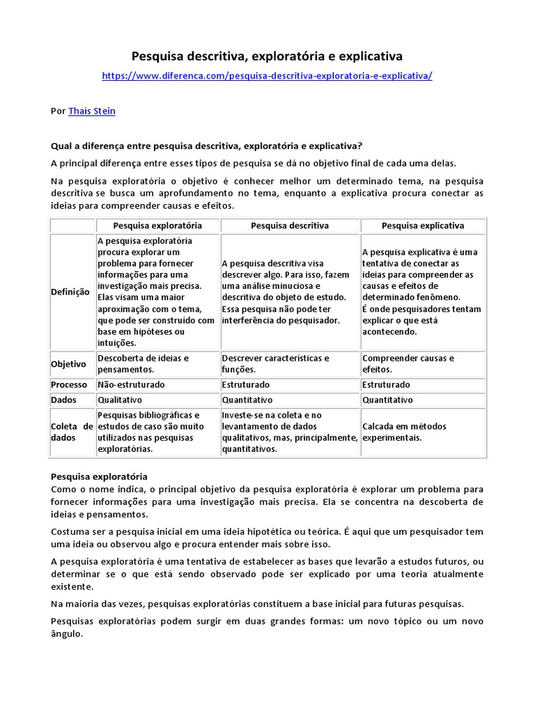 ARTIGO - Pesquisa Descritiva, Exploratória e Explicativa (Diferença ...