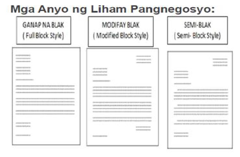 Anyo NG Liham | PDF