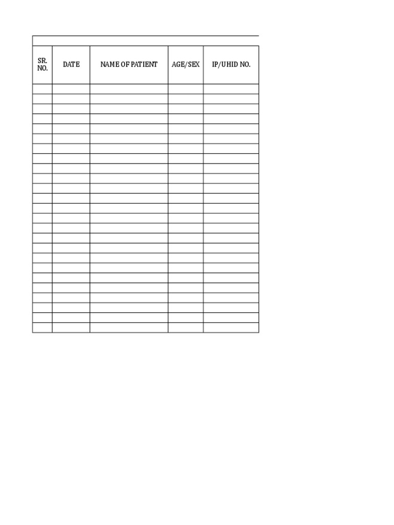 Date Name of Patient Age/Sex Ip/Uhid No. SR. NO.: Ot Master Register | PDF