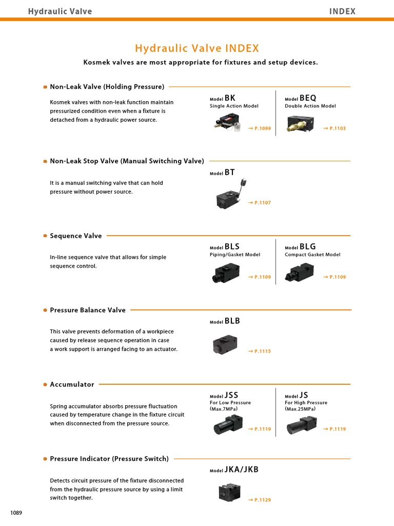 Hydraulic Valve Block | PDF | Valve | Fluid Dynamics