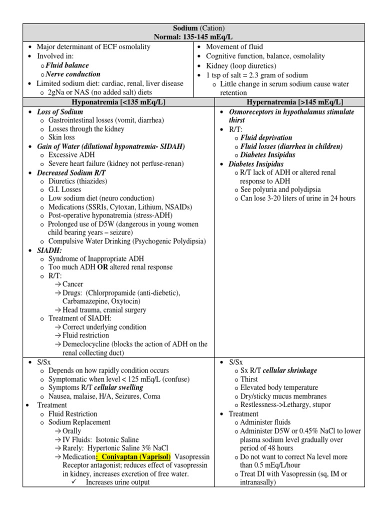 Sodium, Chloride, Potassium, Calcium Lab Values Explained | PDF ...