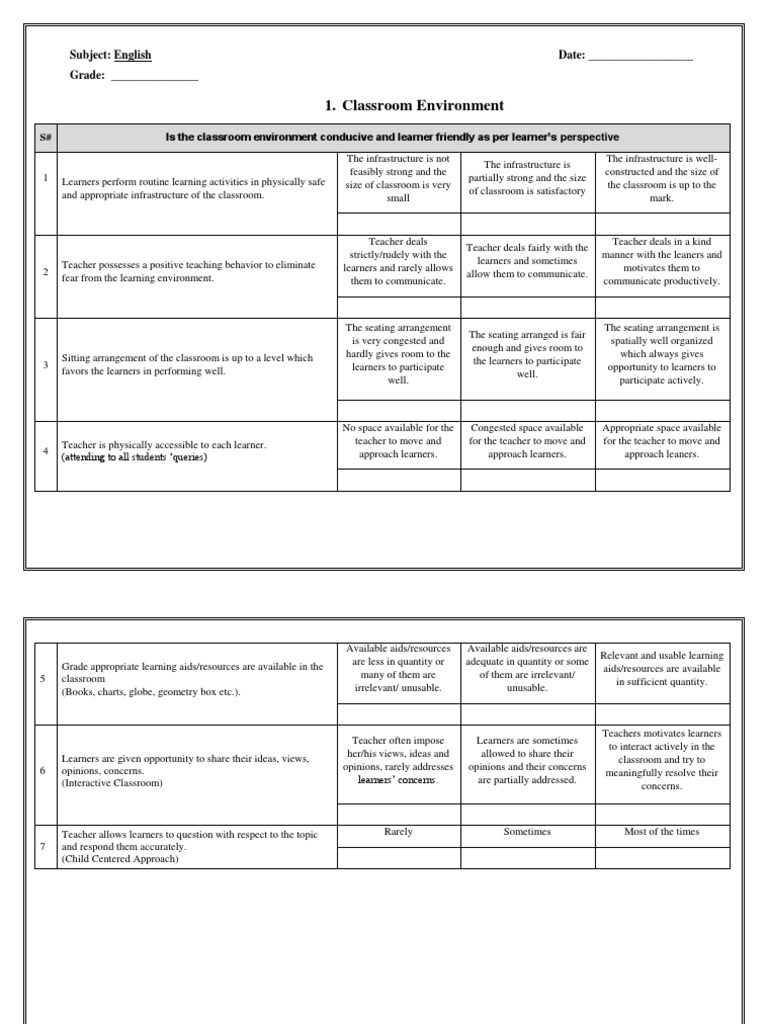 Classroom Observation Checklist | PDF | Teachers | Classroom