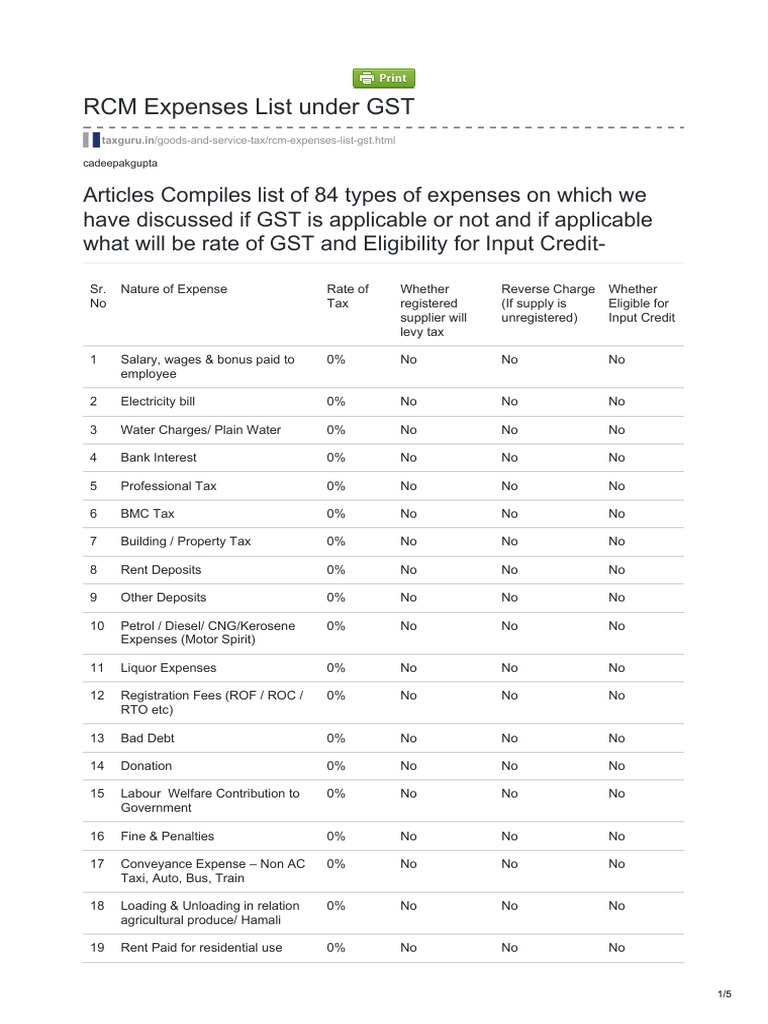 RCM Expenses List Under GST | Download Free PDF | Debits And Credits ...